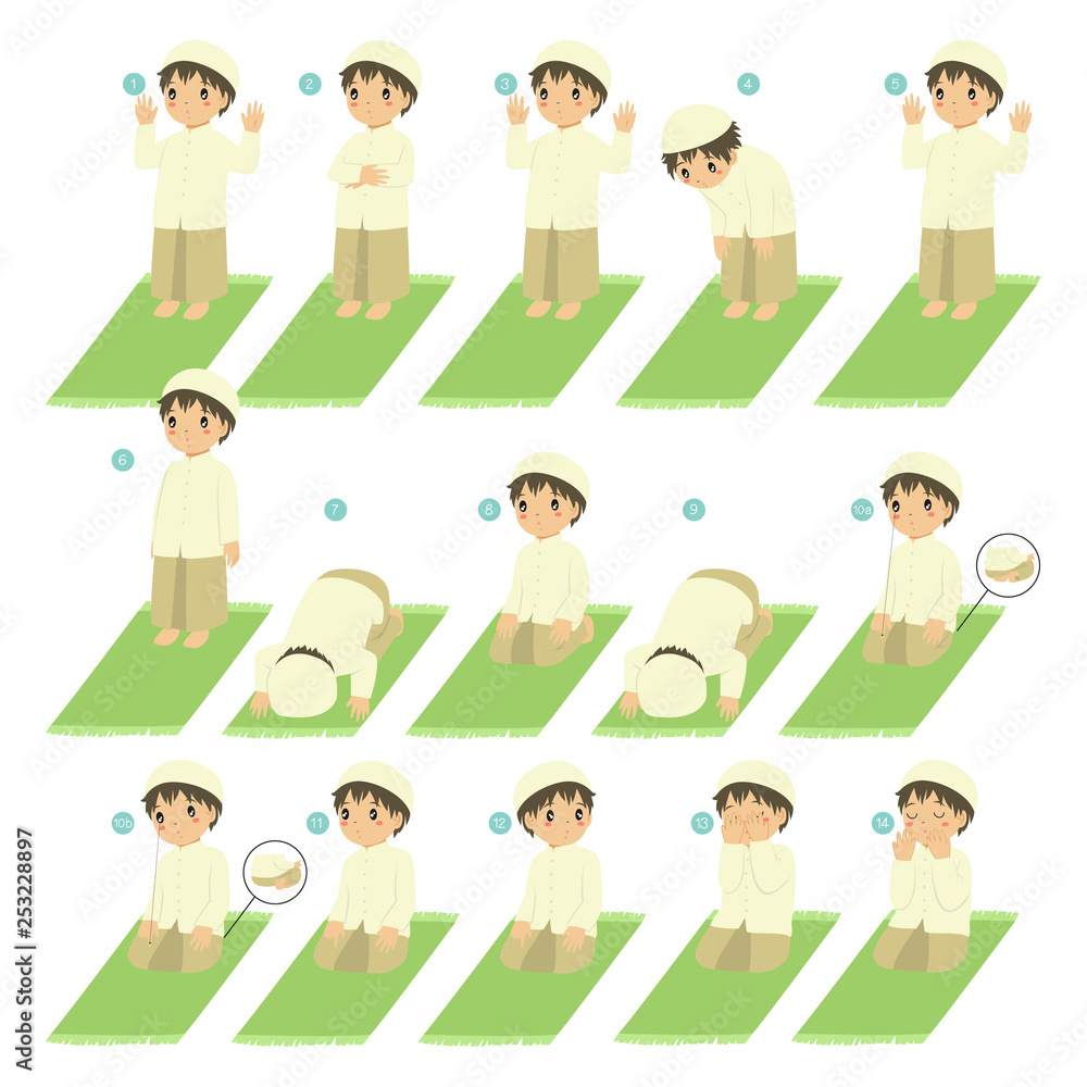 Muslim Prayer Steps