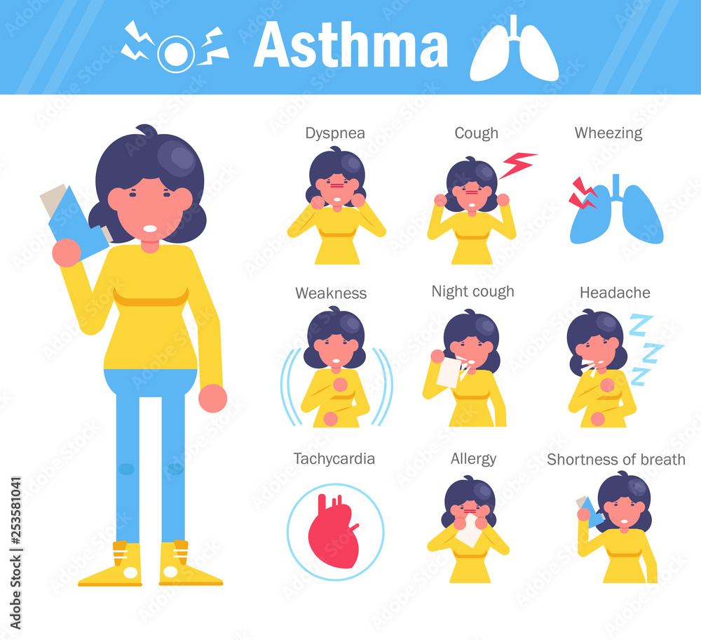 Asthma symptoms Vector. Cartoon. Isolated art on white background. Flat ...