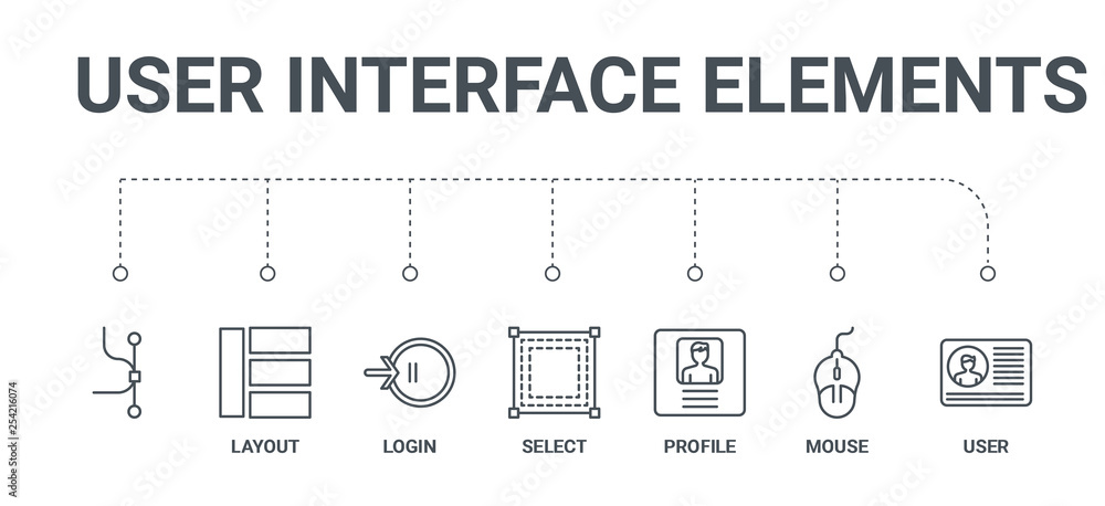 simple set of 7 line icons such as user, mouse, profile, select, login ...