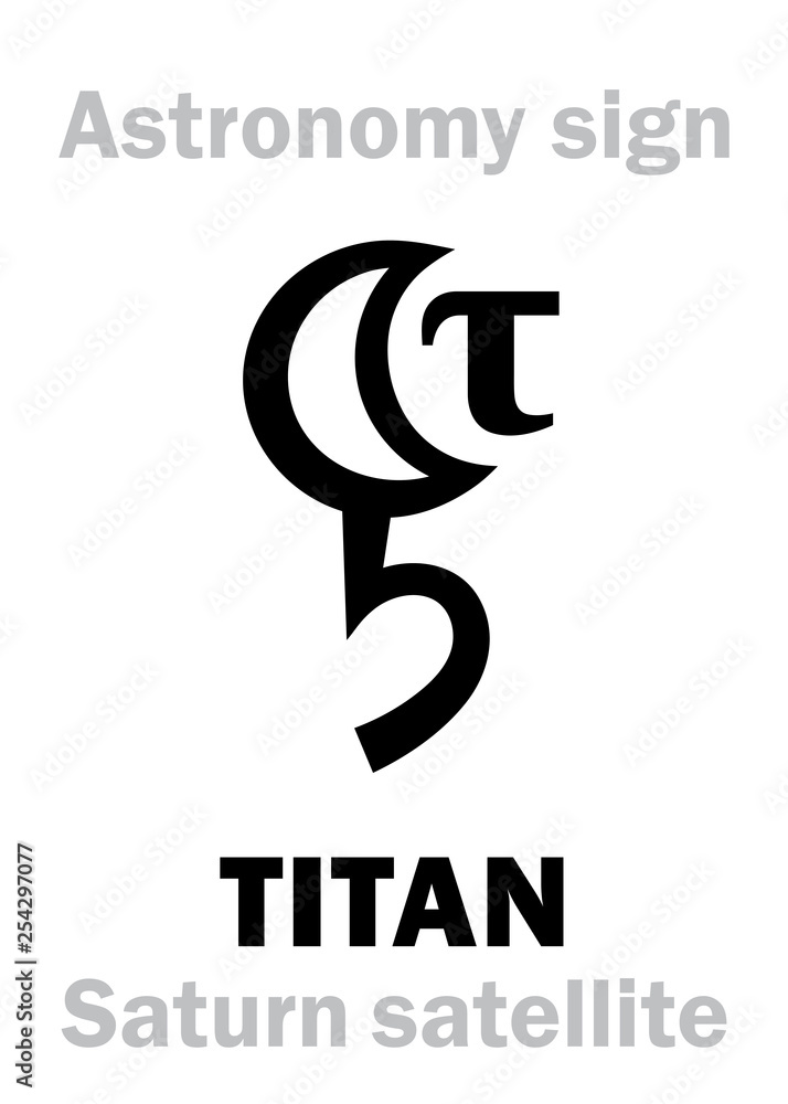 Astrology Alphabet: TITAN (Saturnian satellite II), one of the moons of ...