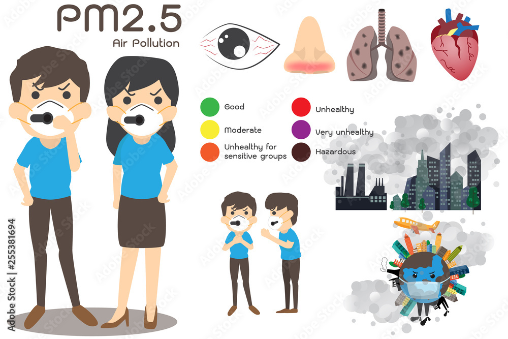 Environmental air pollution infographics set with information about ... Environmental air pollution infographics set with information about ...