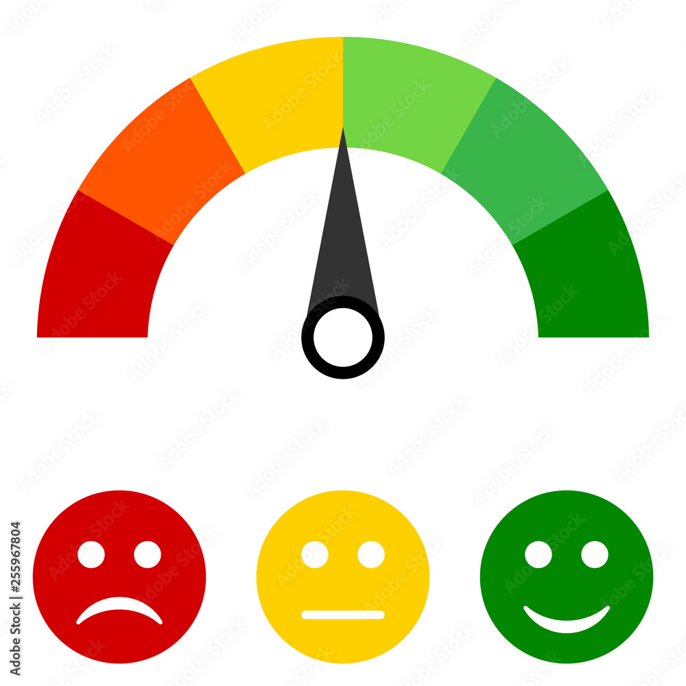Colored scale of emotions. Scale with arrow from green to red and ...