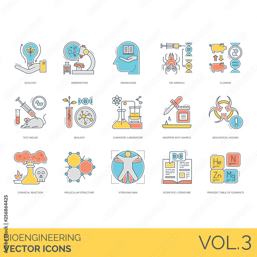 Bioengineering icons including ecology, observation, knowledge, GM ...