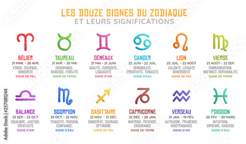 Vecteur Stock Les Douze Signes Astrologiques du Zodiaque et leurs ...