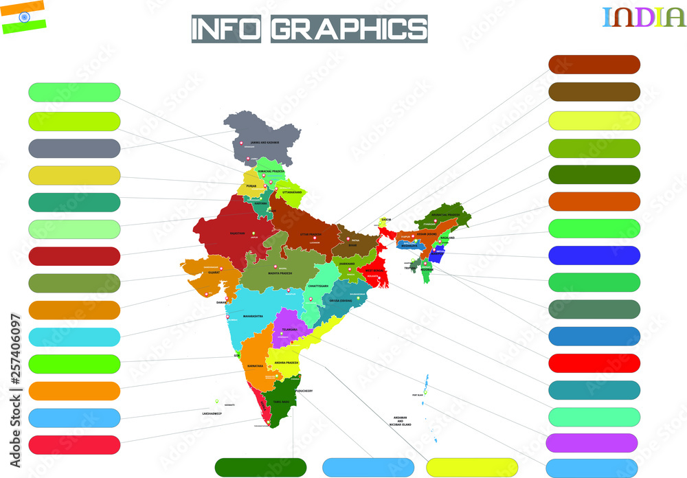 INDIA MAP INFOGRAPHICS Stock Vector | Adobe Stock