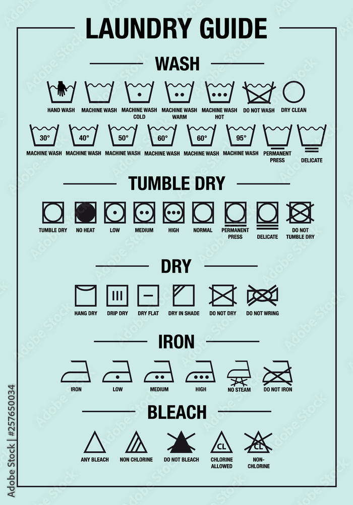 laundry guide, washing, care signs, textile symbols, vector graphic ...