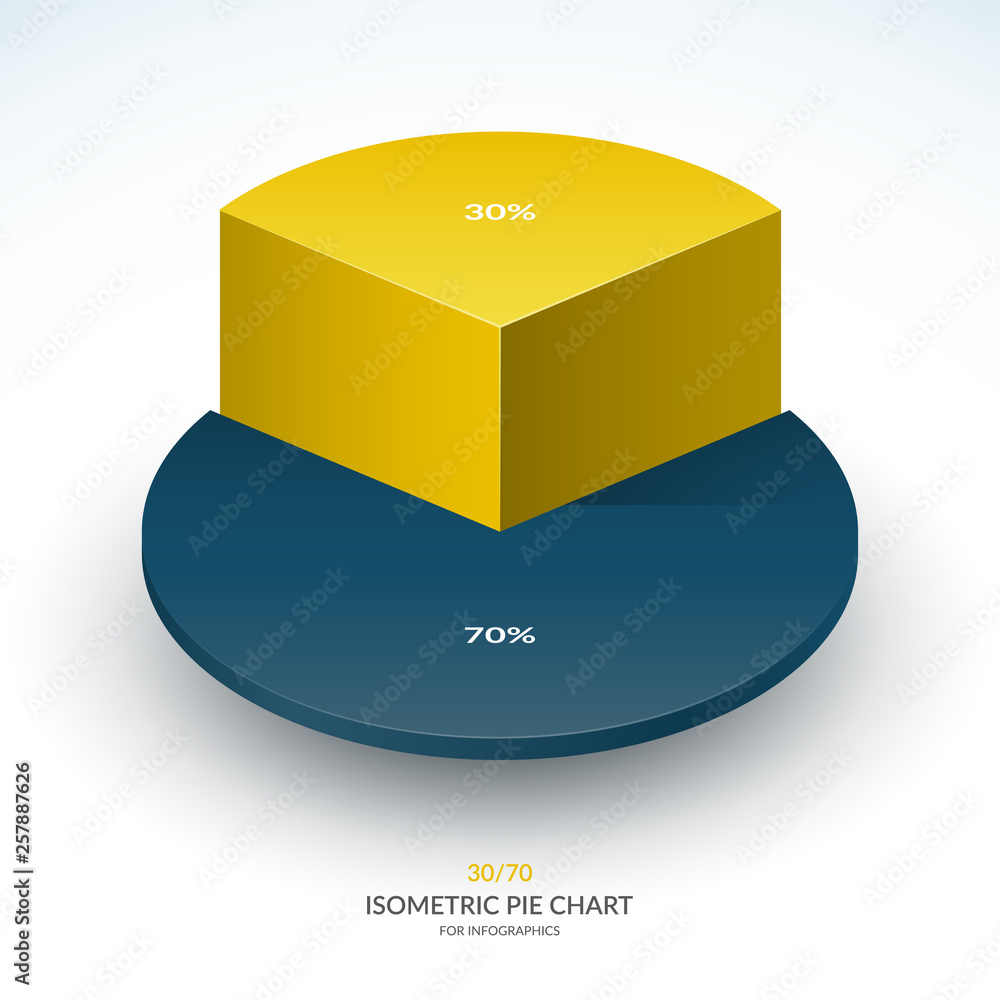 Infographic isometric pie chart template. Share of 30 and 70 percent ...