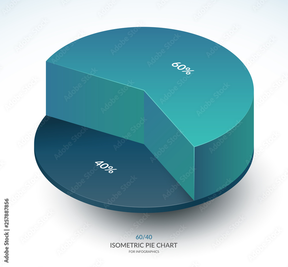 Infographic isometric pie chart template. Share of 60 and 40 percent ...