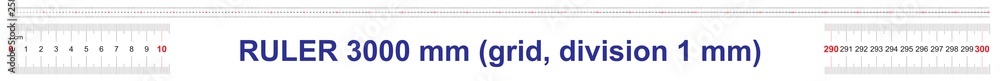 Ruler of 3000 millimeters. Ruler of 300 centimeters. Ruler of 3 meters ...