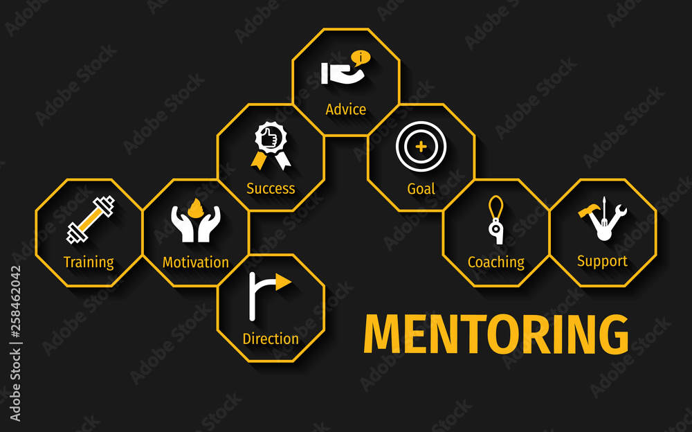 Banner Mentoring. Mentoring with icon. Stock Vector | Adobe Stock