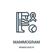 Mammography Sign Free Stock Photo - Public Domain Pictures