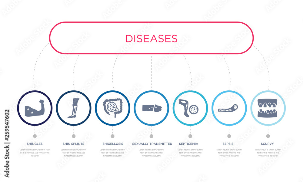simple illustration set of 7 vector blue icons such as scurvy, sepsis ...