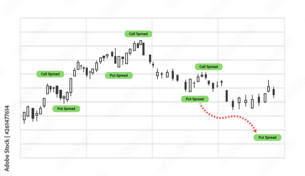 Vector stock market candlestick chart or graph. Forex design with ...