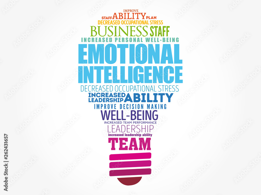 Emotional intelligence light bulb word cloud collage, business concept ...