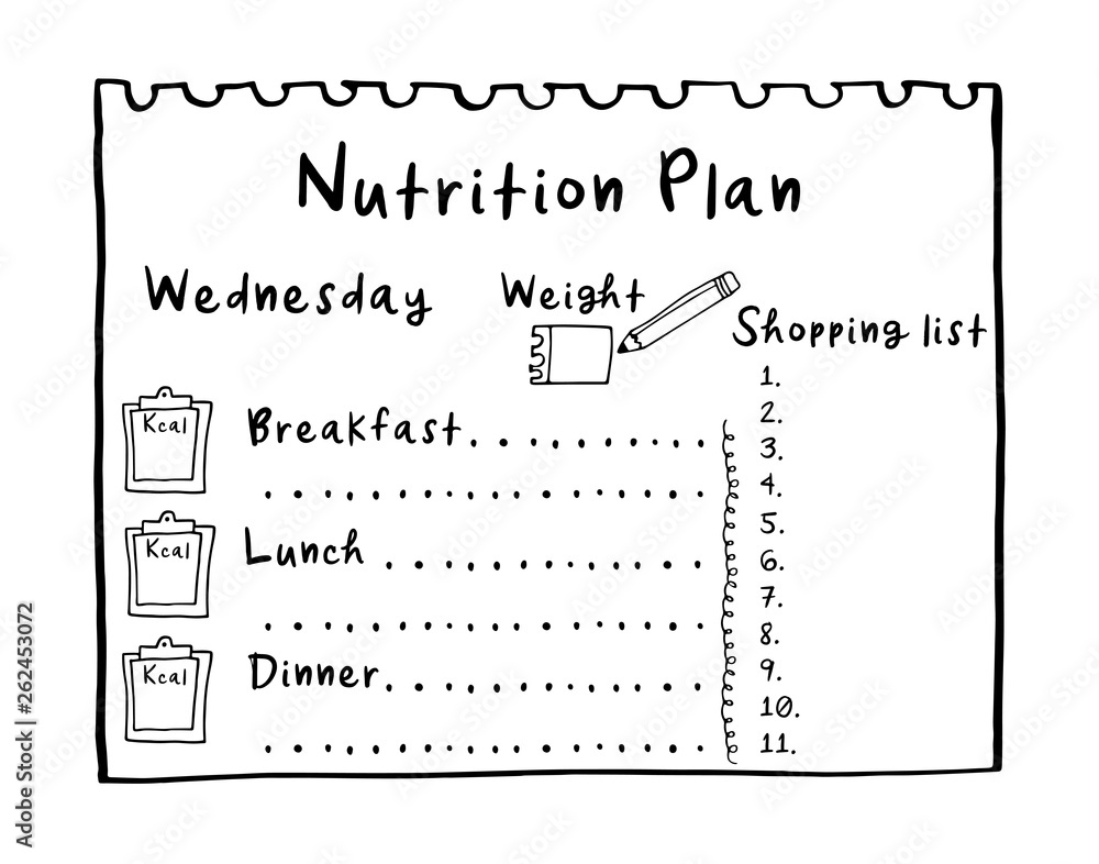 Hand drawn diet plan for breakfast, lunch, dinner. Healthy meal concept ...