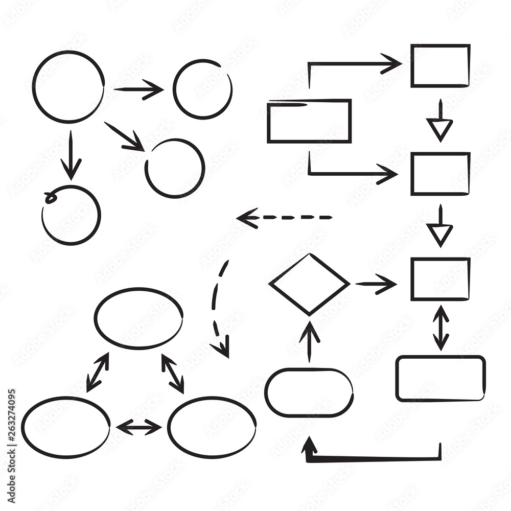 hand drawn work flow diagram, chart Stock Vector | Adobe Stock