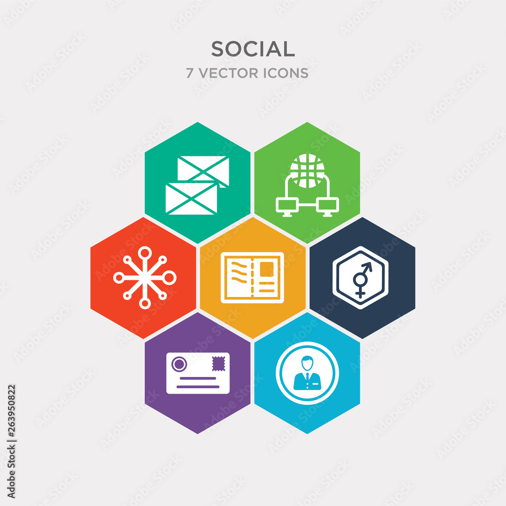 simple set of user avatar, letter with stamp, transgender, postcard ...