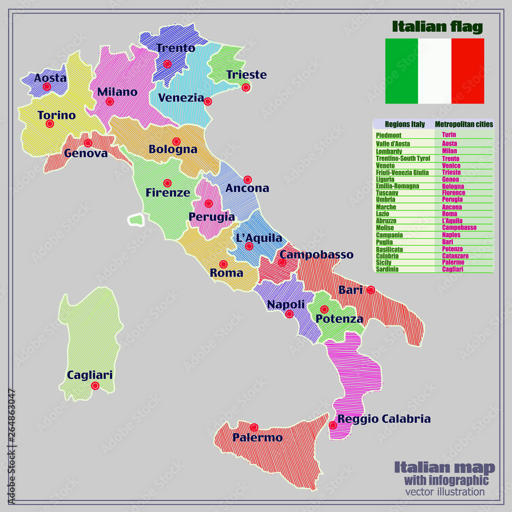 Map of Italy with infographic. Colorful illustration with map of Italy. Italy map with Italian ...