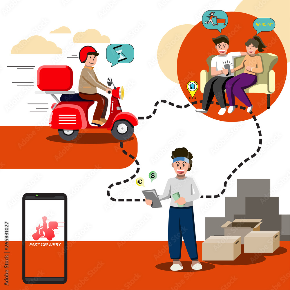 Online sales, delivery service to buyers according to the map with the ...