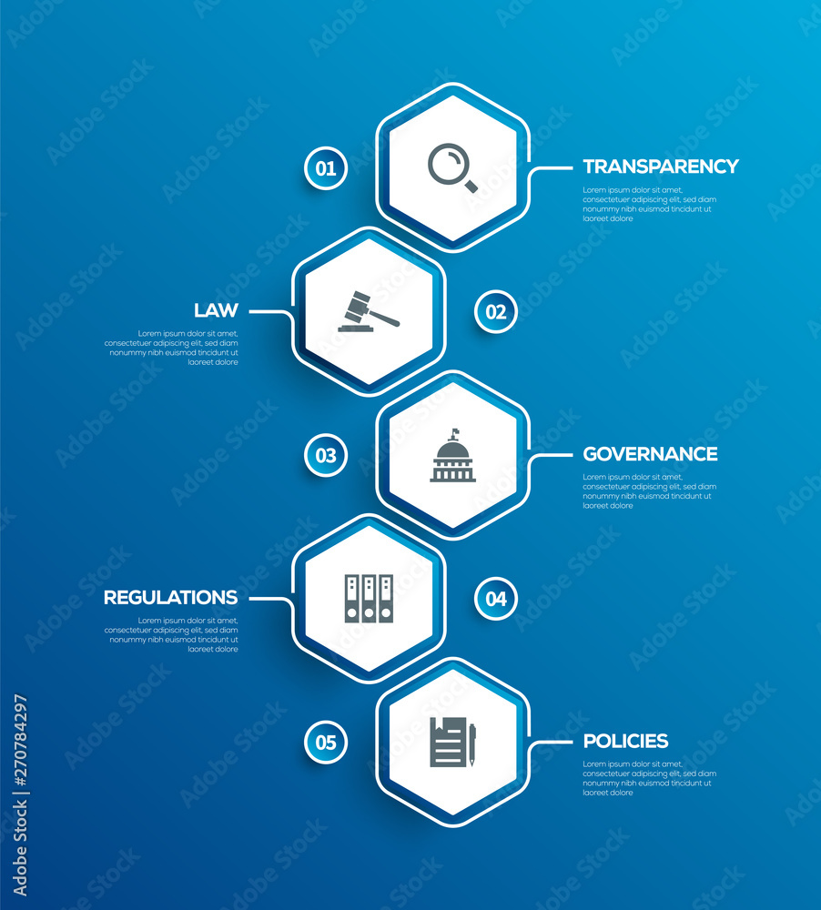 COMPLIANCE INFOGRAPHIC DESIGN Stock Vector | Adobe Stock