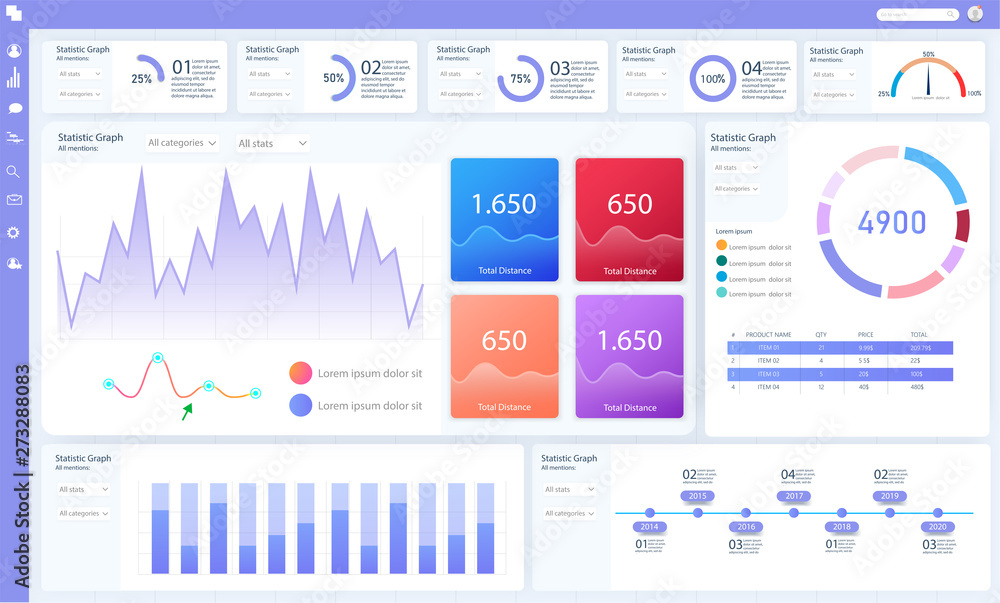 Vector de Stock Dashboard, great design for any site purposes. Business ...