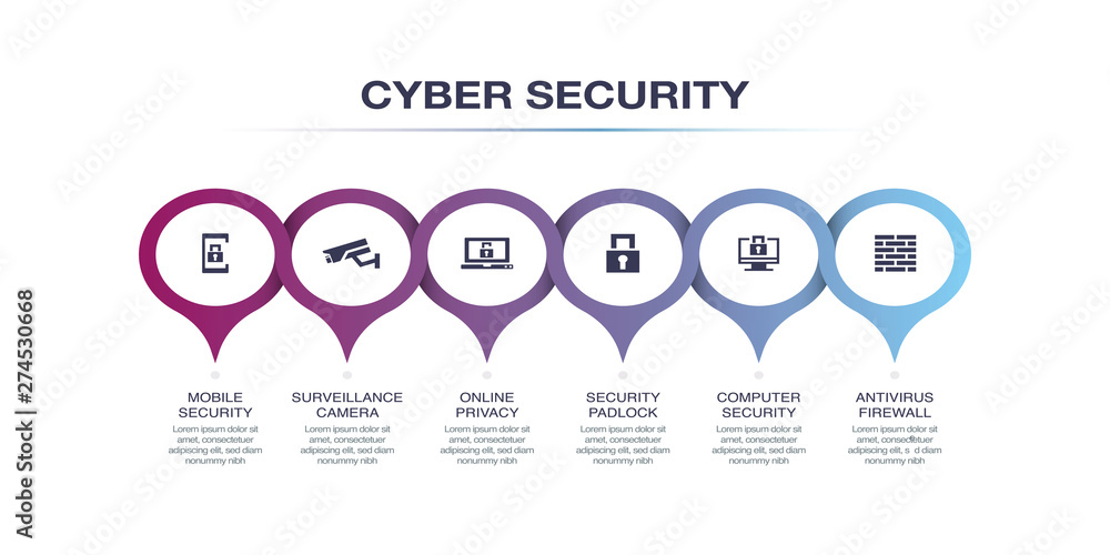 CYBER SECURITY INFOGRAPHIC DESIGN Stock Vector | Adobe Stock