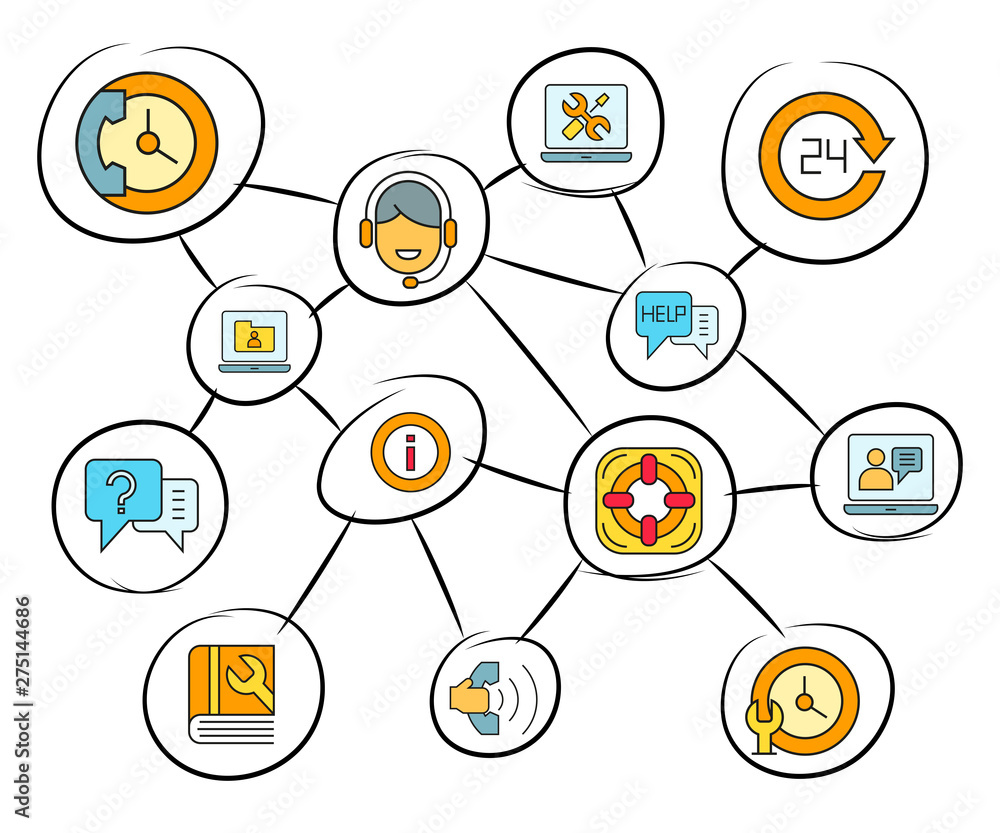 contact and communication concept network diagram, mind mapping ...