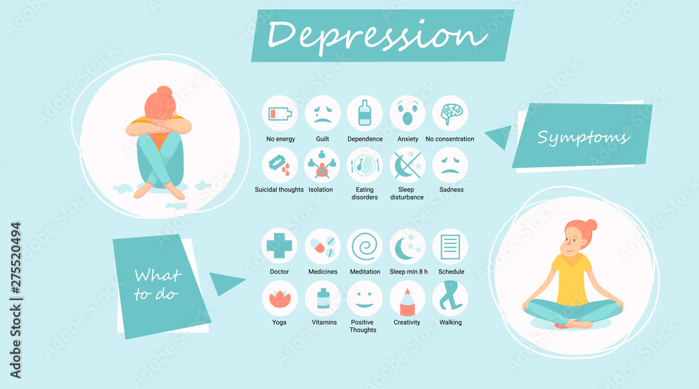 Vetor Depression signs and symptoms infographic concept.despair ...