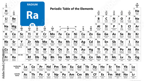 Ra Periodic Table | Cabinets Matttroy