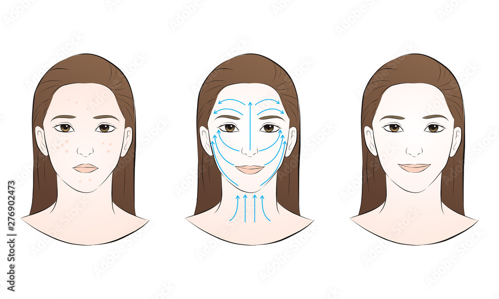 steps how to apply cream to the face and neck. facial massage lines ...
