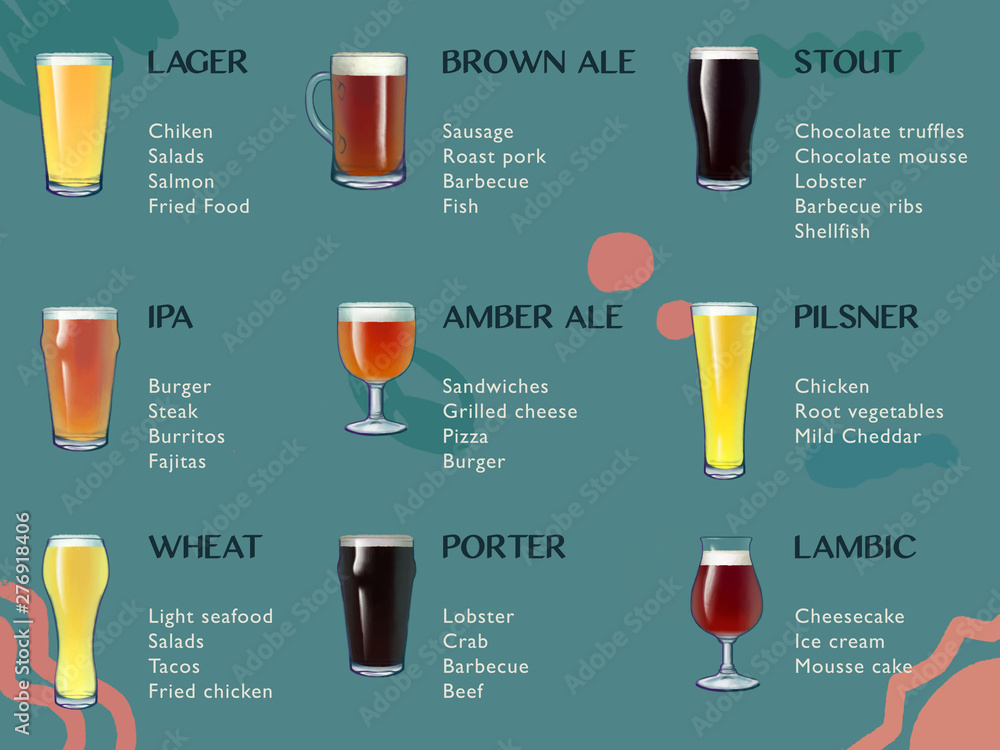 Beer pairing guide for lager, IPA, wheat beer, brown ale, amber ale ...