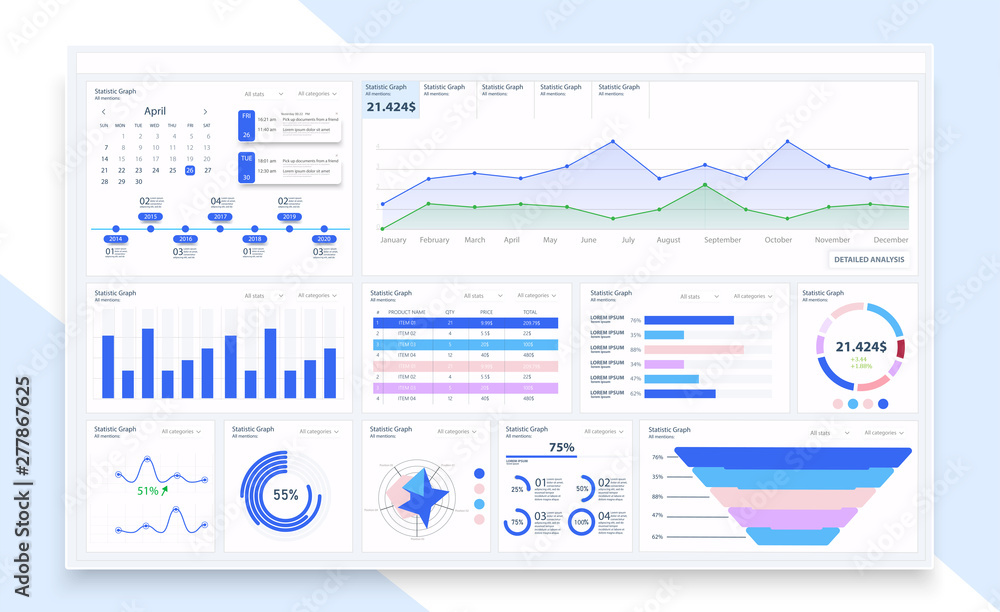 Admin dashboard UI, UX, GUI great design for any site purposes ...