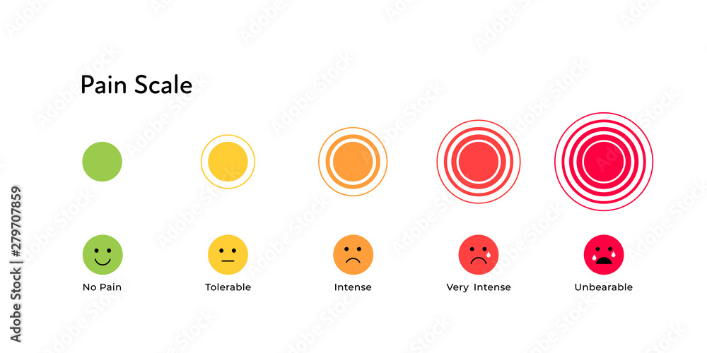 Vector flat horizontal pain measurement scale. Color from green to red ...