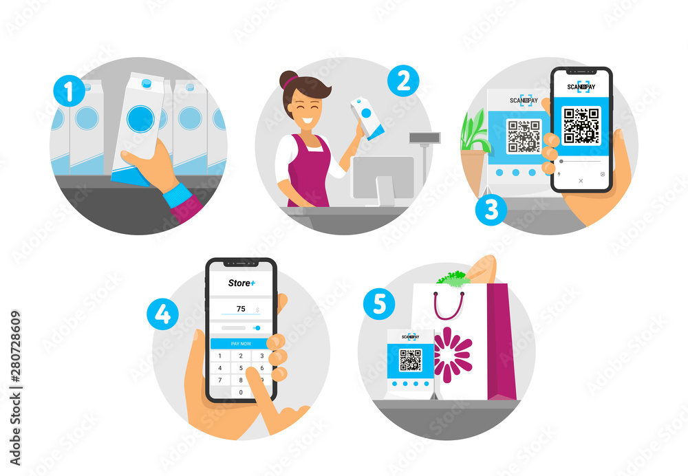 Step by step instructions for purchase and payment of qr code. Buying ...