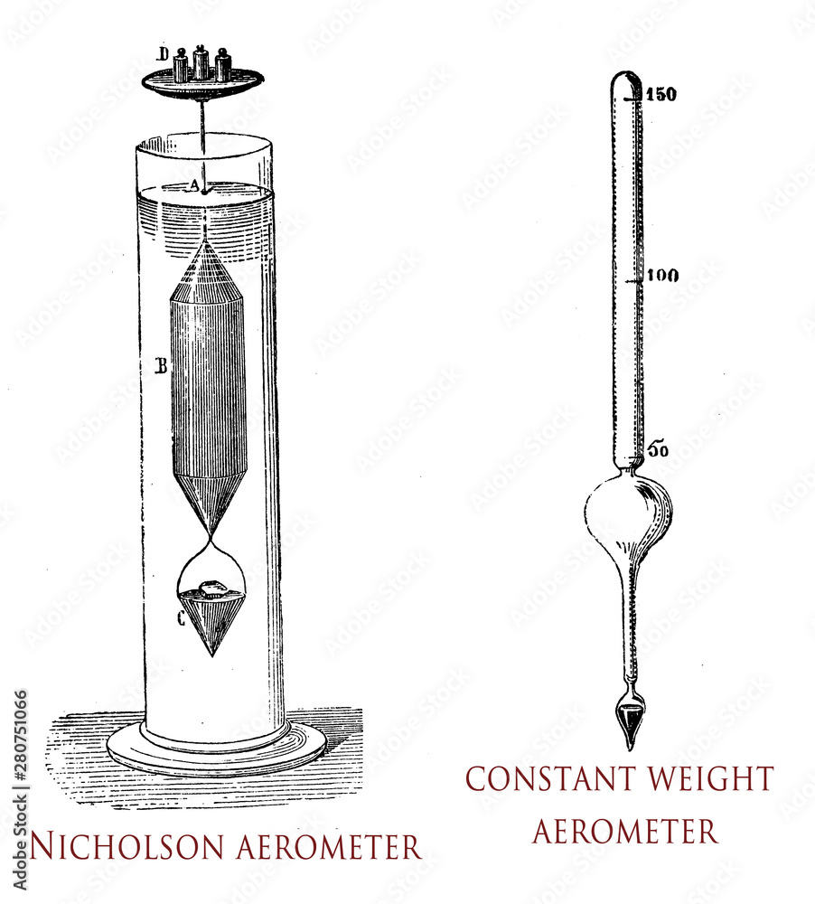 An aerometer is a measuring instrument of the density of the air and ...