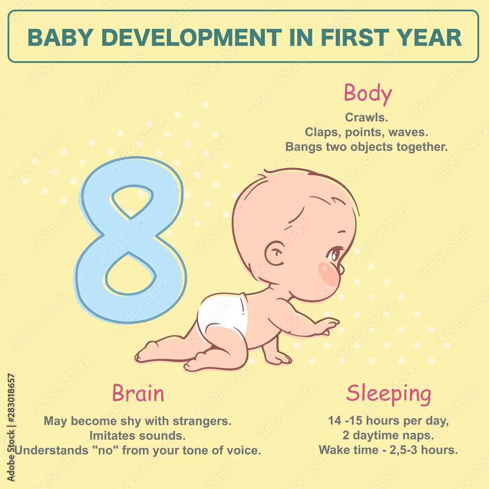 Vector de Stock Little baby of 10 month. Physical, emotional ...
