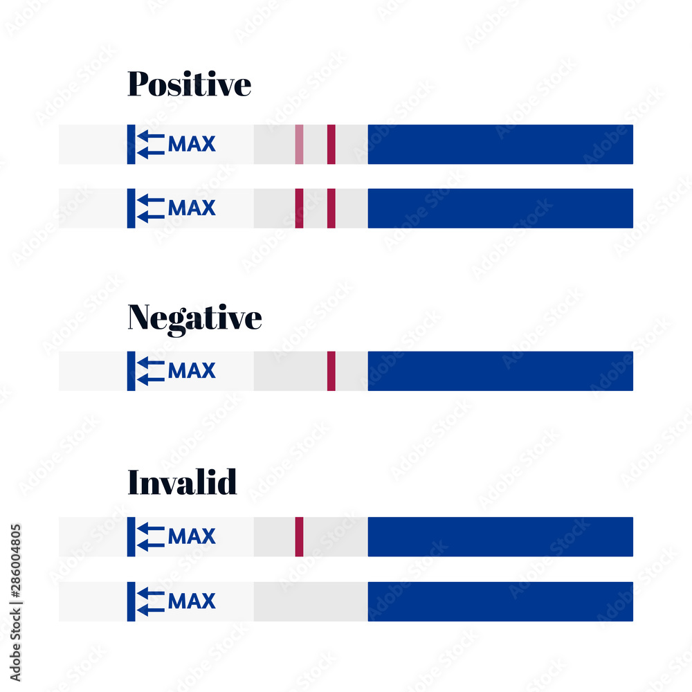 Vector illustration of blue positive, negative and invalid HCG ...