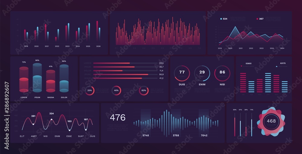 Stock-Vektorgrafik „Infographic dashboard ui interface template. Modern admin panel data screen ...