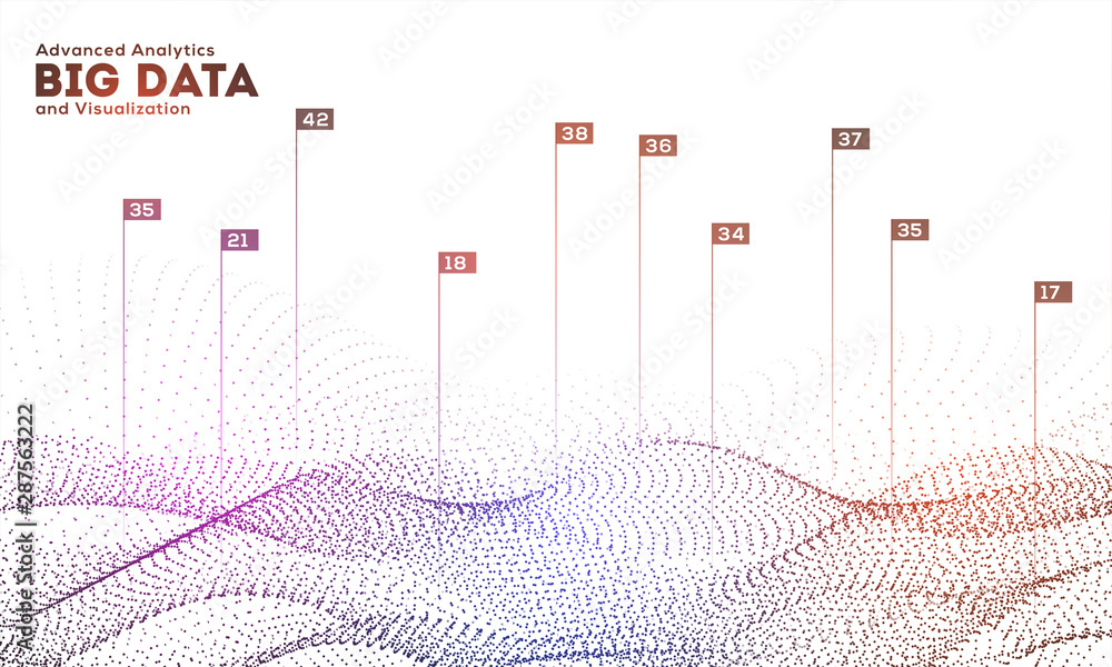 Dynamic futuristic digital flowing wave particles data graph background for Analytics Big Data ...