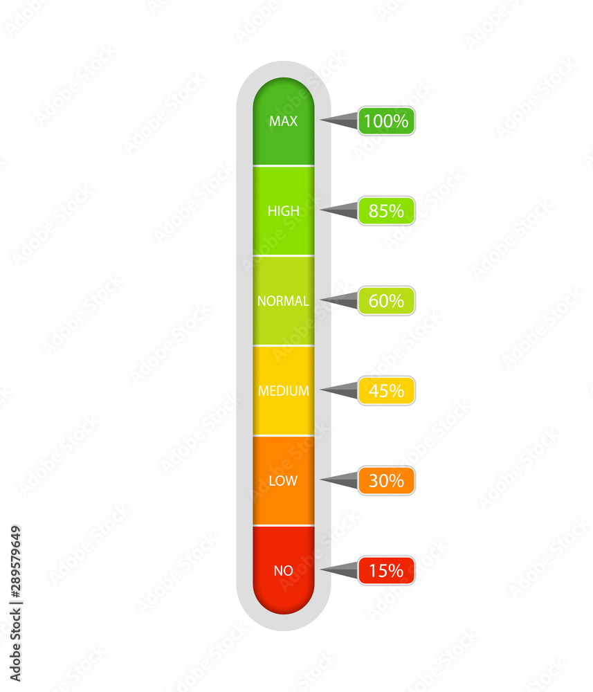Bar of meter with progress level from red to green. Measure ruler ...