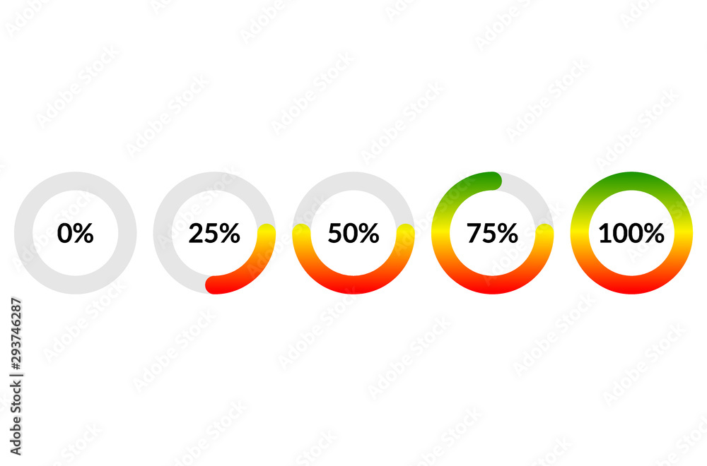 Illustration of progress rings shown as a percentage from 0% - 100% ...