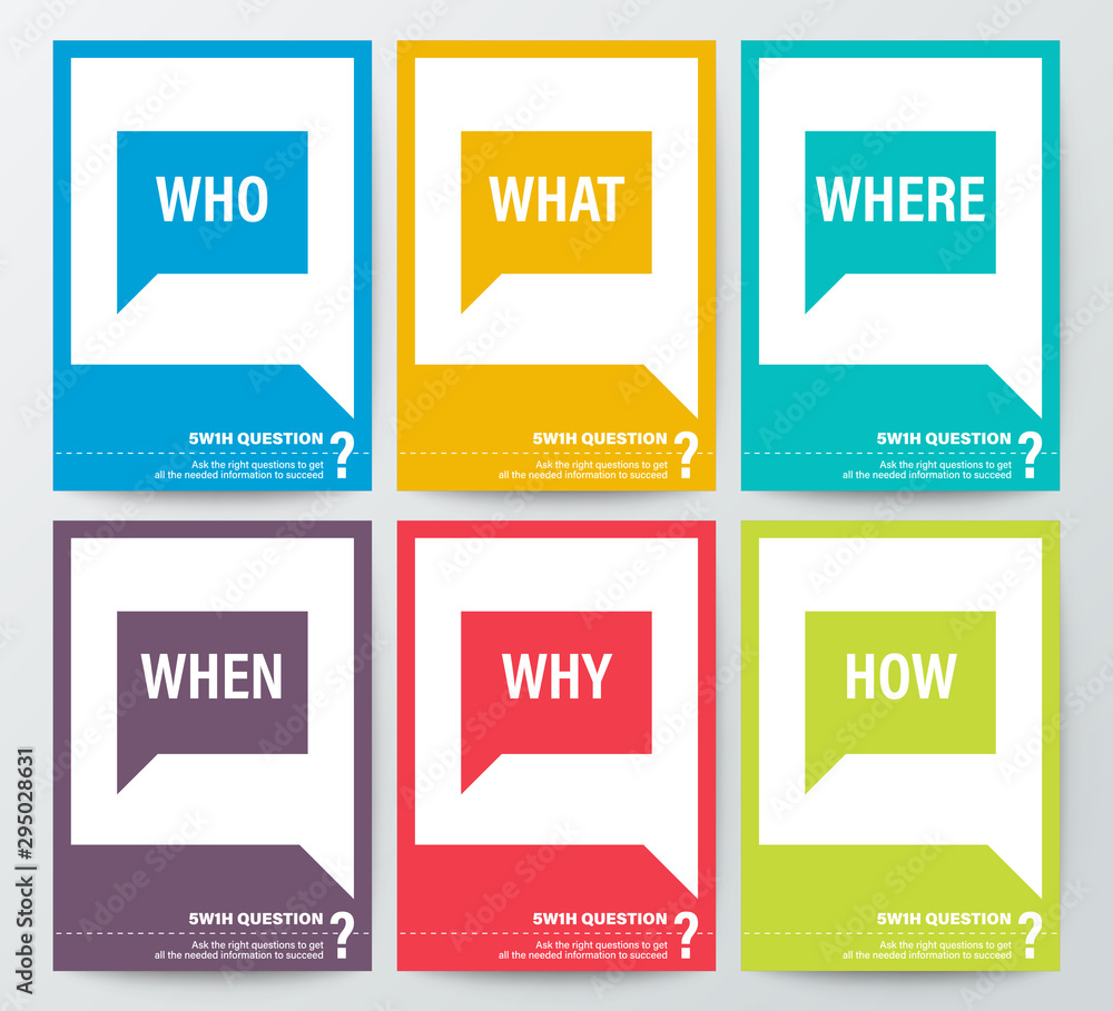 WHO WHAT WHERE WHEN WHY HOW, 5W1H or WH Questions poster. colorful ...