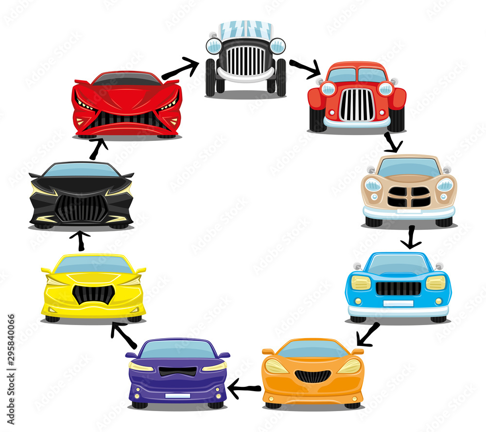 Sign of car evolution vehicle on white background. Stock Vector | Adobe ...