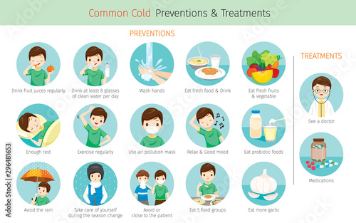 Man With Common Cold Preventions And Treatments Stock Vector | Adobe Stock