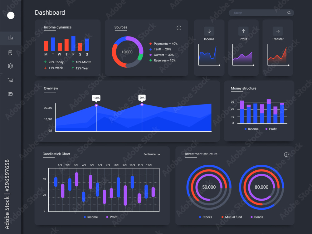 Infographic dashboard. Finance application charts, statistical web page ...