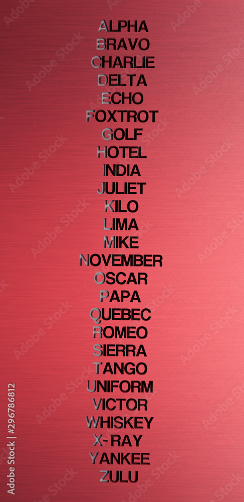 The Military Nato Phonetic Alphabet Background Stock Photo | Adobe Stock