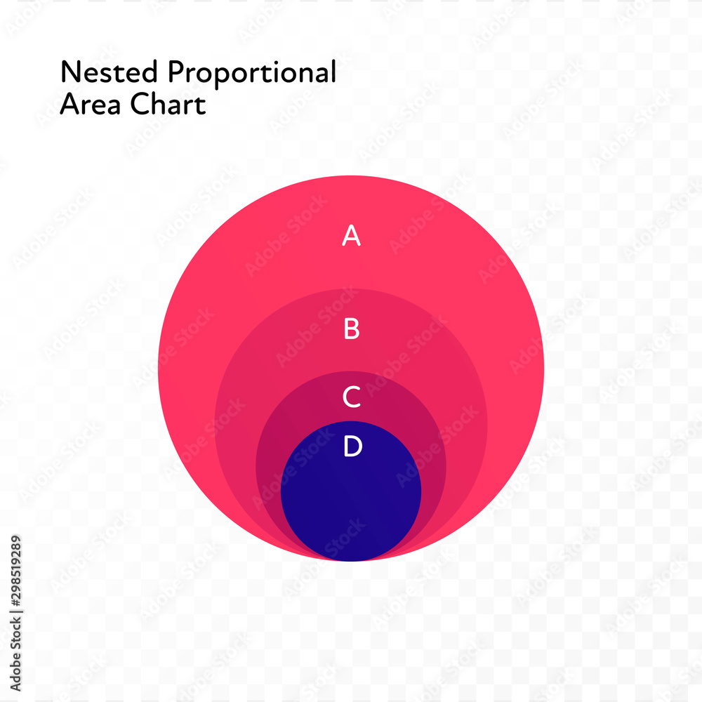 Vector color flat chart diagram icon illustration. Red and blue circles ...