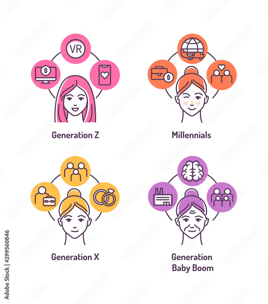 Theory of Generations color line icons set. Genaration Z, Millennials ...