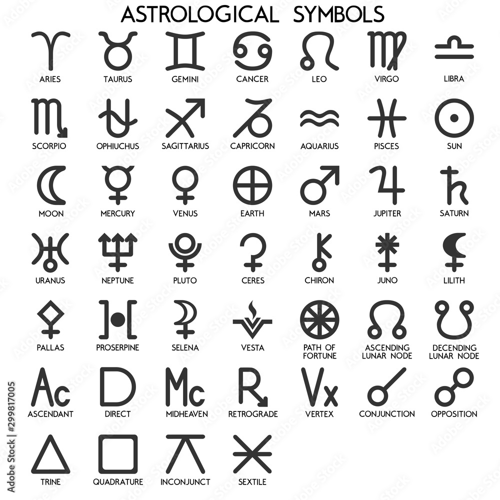 Vector. Astrological symbols of planets, zodiac constellations, aspects ...