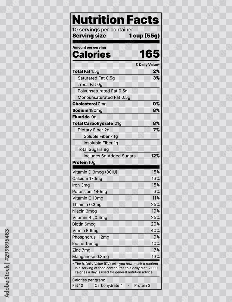Nutrition facts label. Food information with daily value. Vector ...
